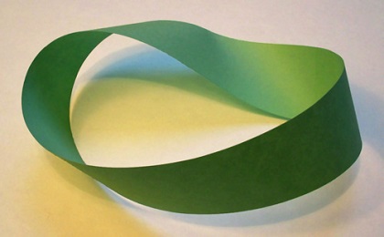 Möbius Strip and Its Inventor - German Culture